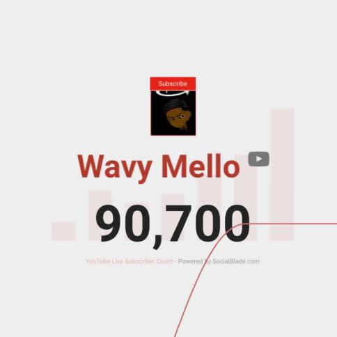 Post from Wavy Mello