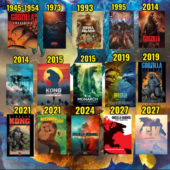 Post from Monarch Organization