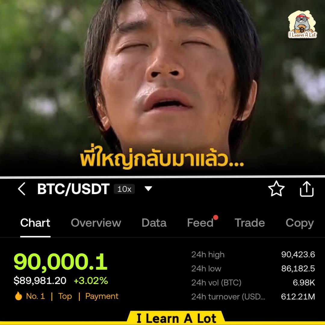 Post from I Learn A Lot