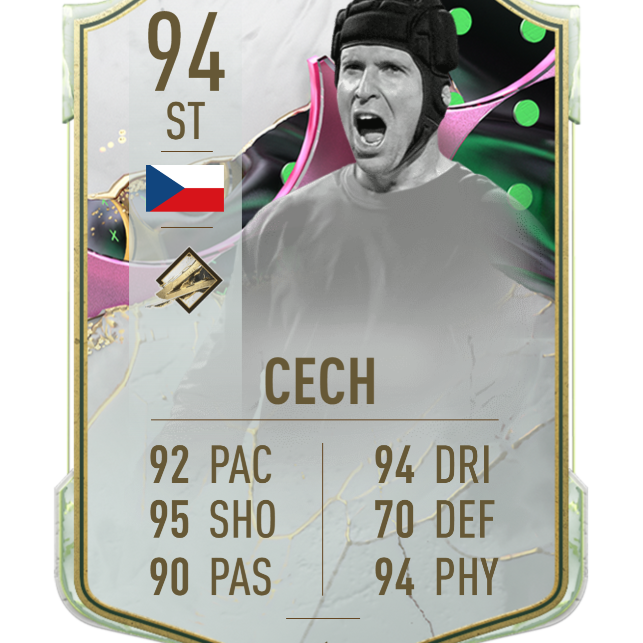 Post from More Chuff