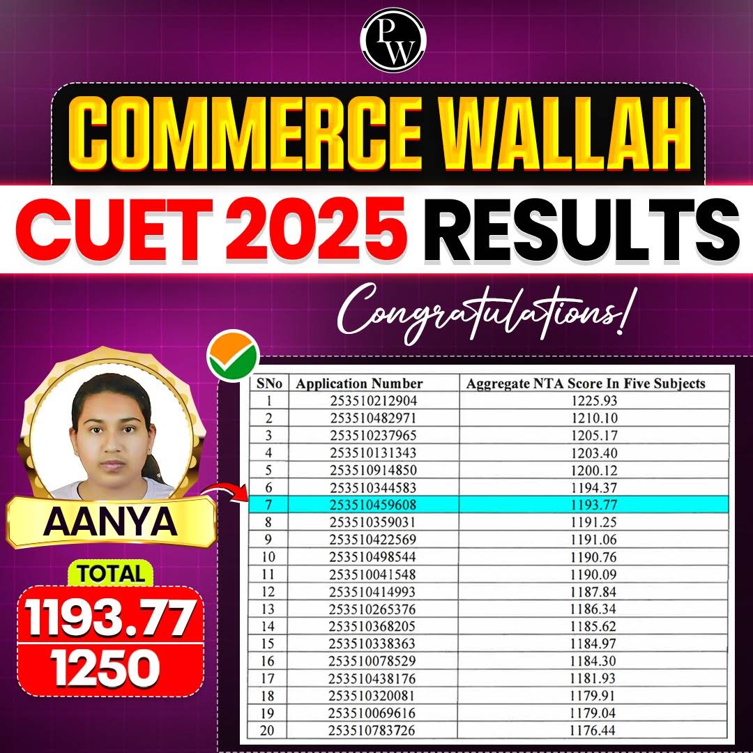 Post from Commerce Wallah by PW