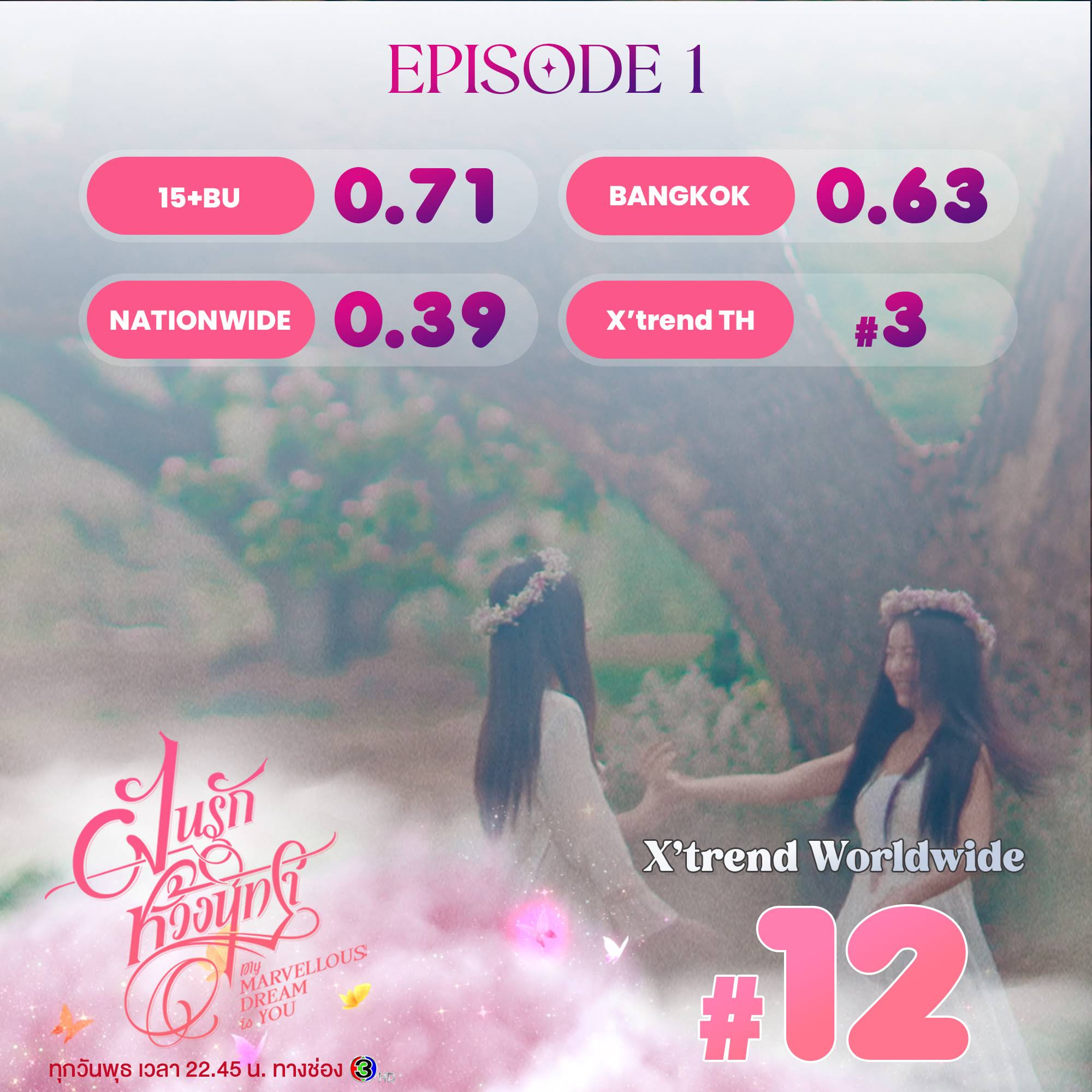 Post from IDOLFACTORY OFFICIAL