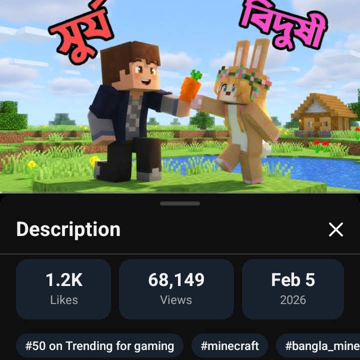 Post from Bidushi Plays
