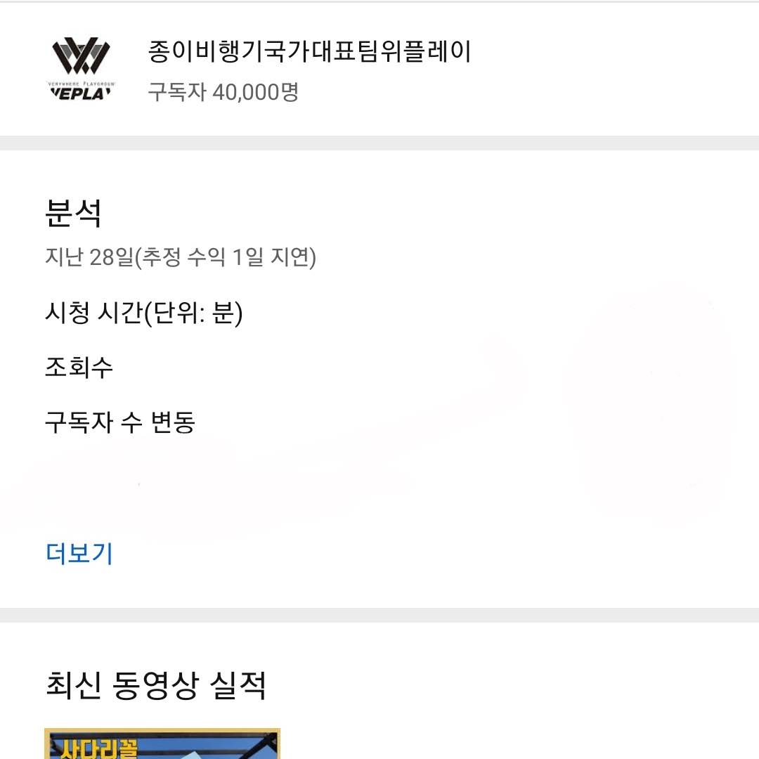 Post from WePlay paper plane