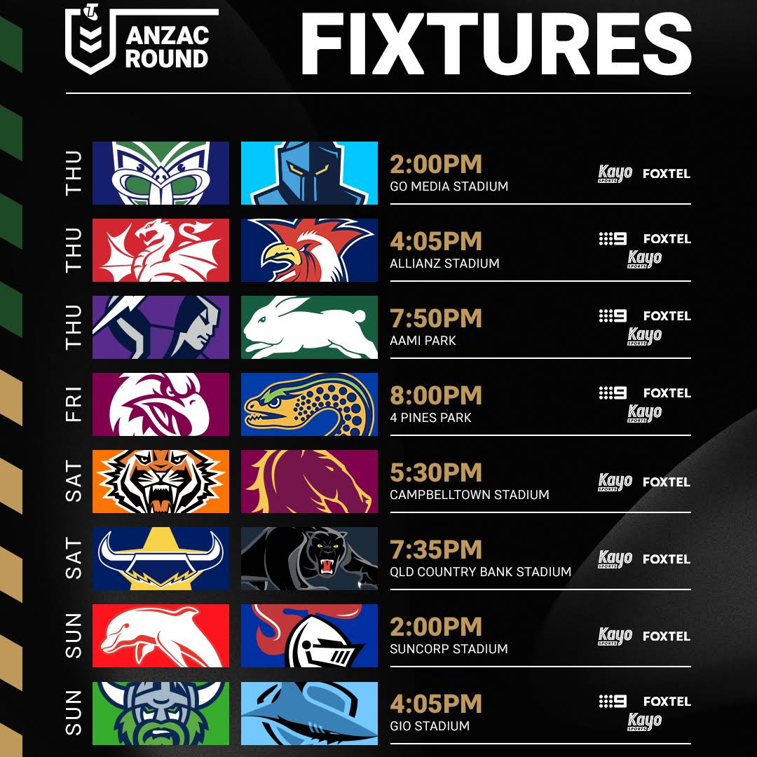 Post from NRL - National Rugby League