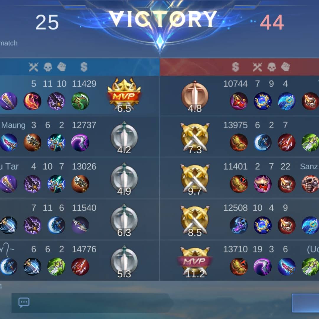 Post from Smile Mlbb Gaming