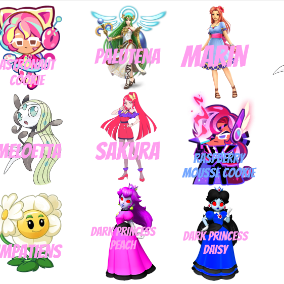 Post from Muffin's Goanimate Channel