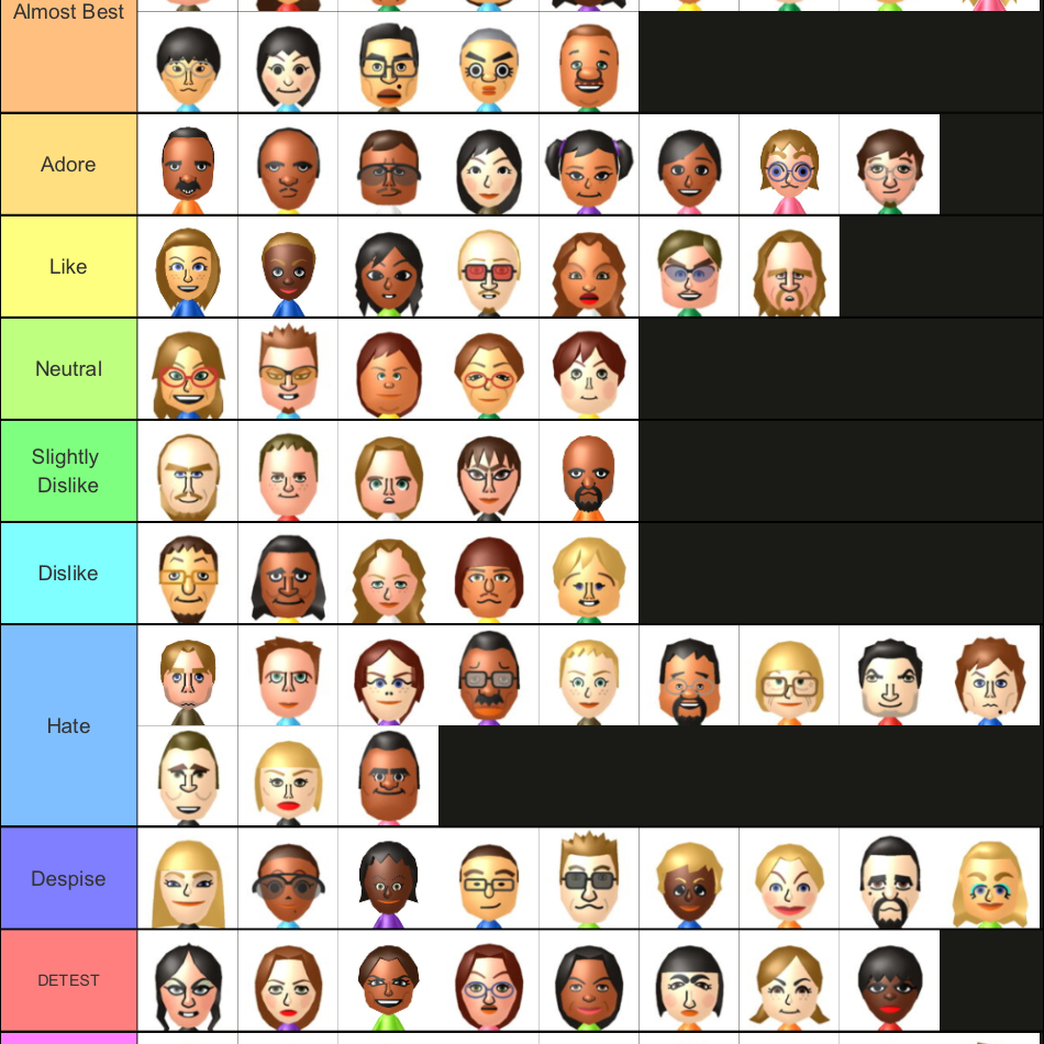 Post from Patrick The Mii And Nintendo Gamer