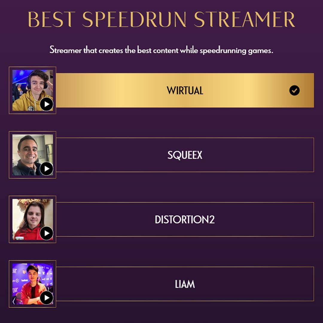 Post from WirtualTV