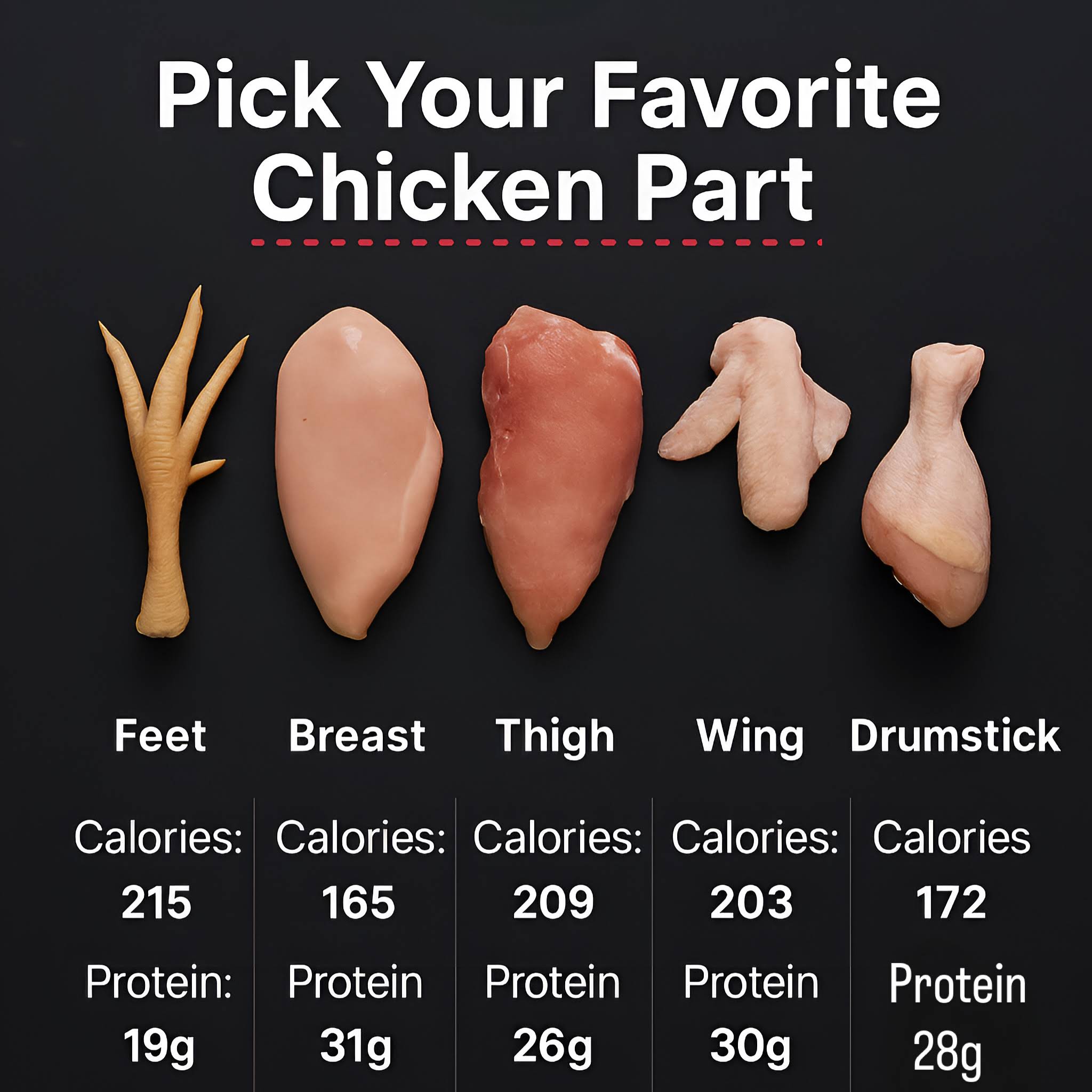 Post from Imran Kazi