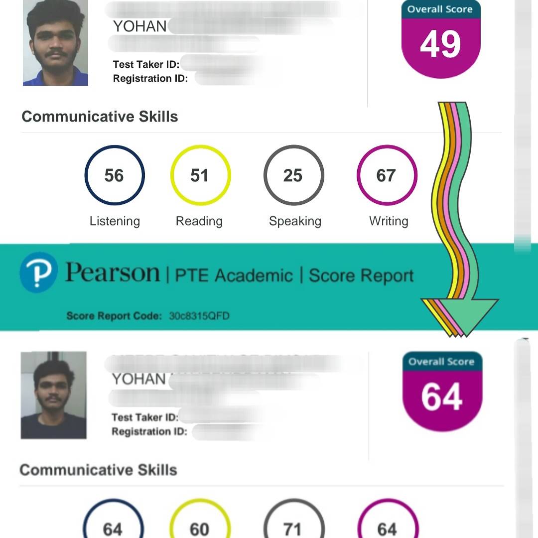 Post from Dextro PTE