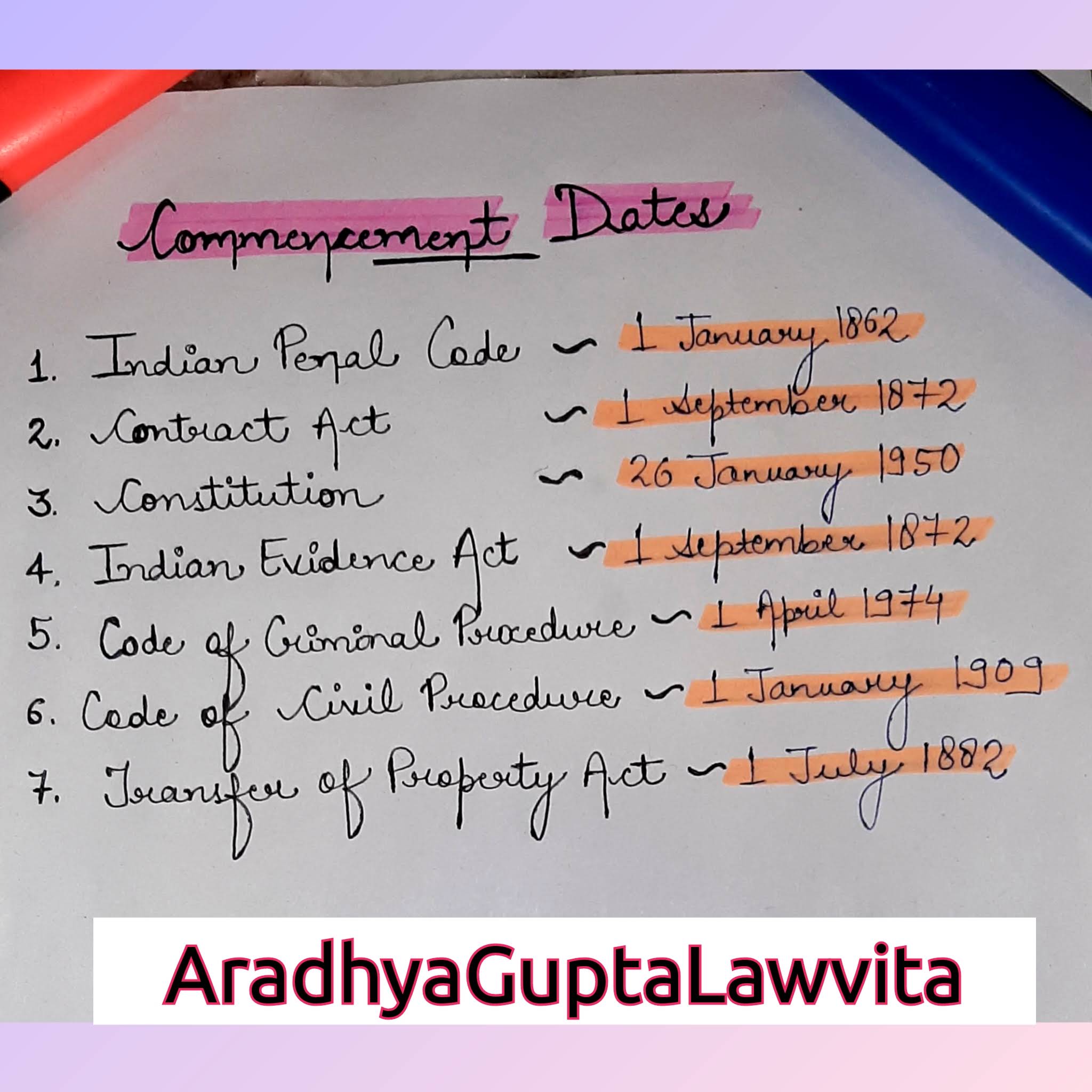 Post from Aradhya Gupta Lawvita