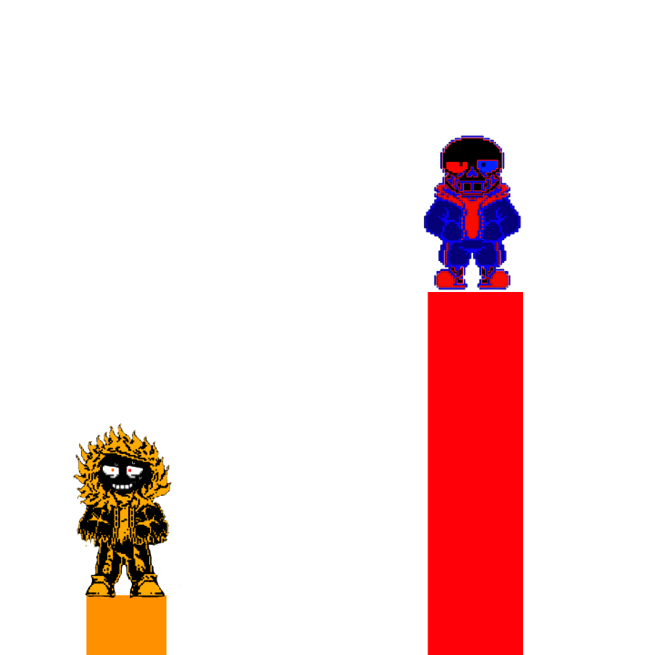 Post from Geno Verse