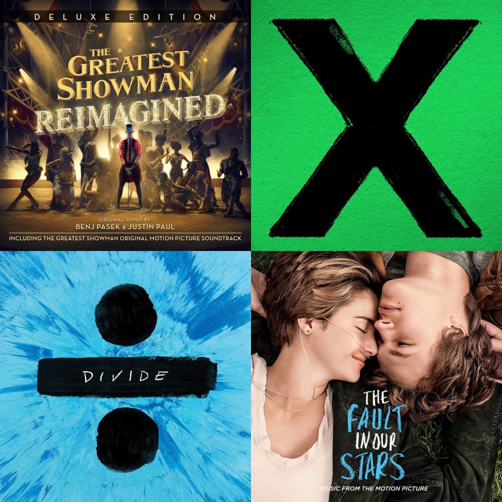 Soundtrack of my life