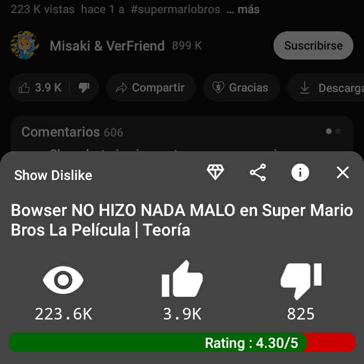 Post from Super Neo Mario Team