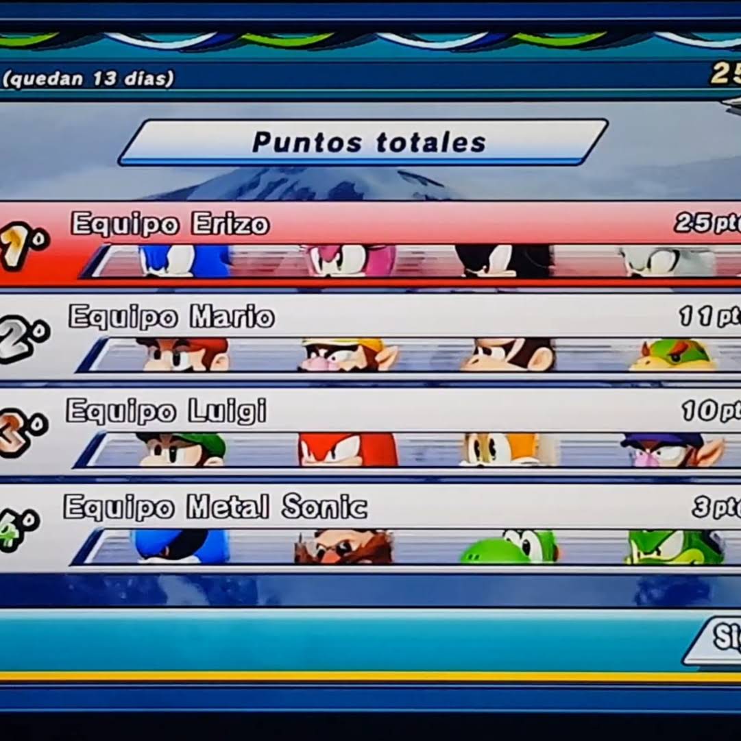 Post from Nico SuperSonic Gamer