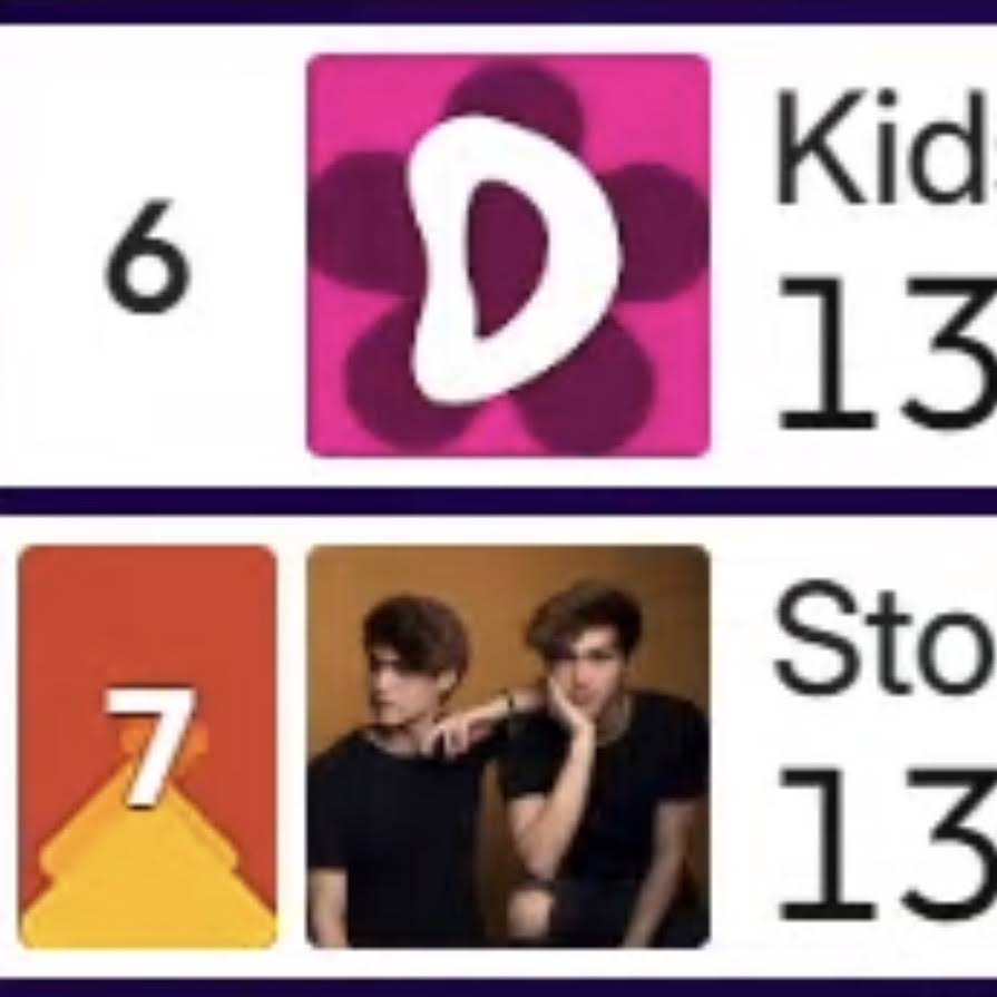 Post from Austin Baker596