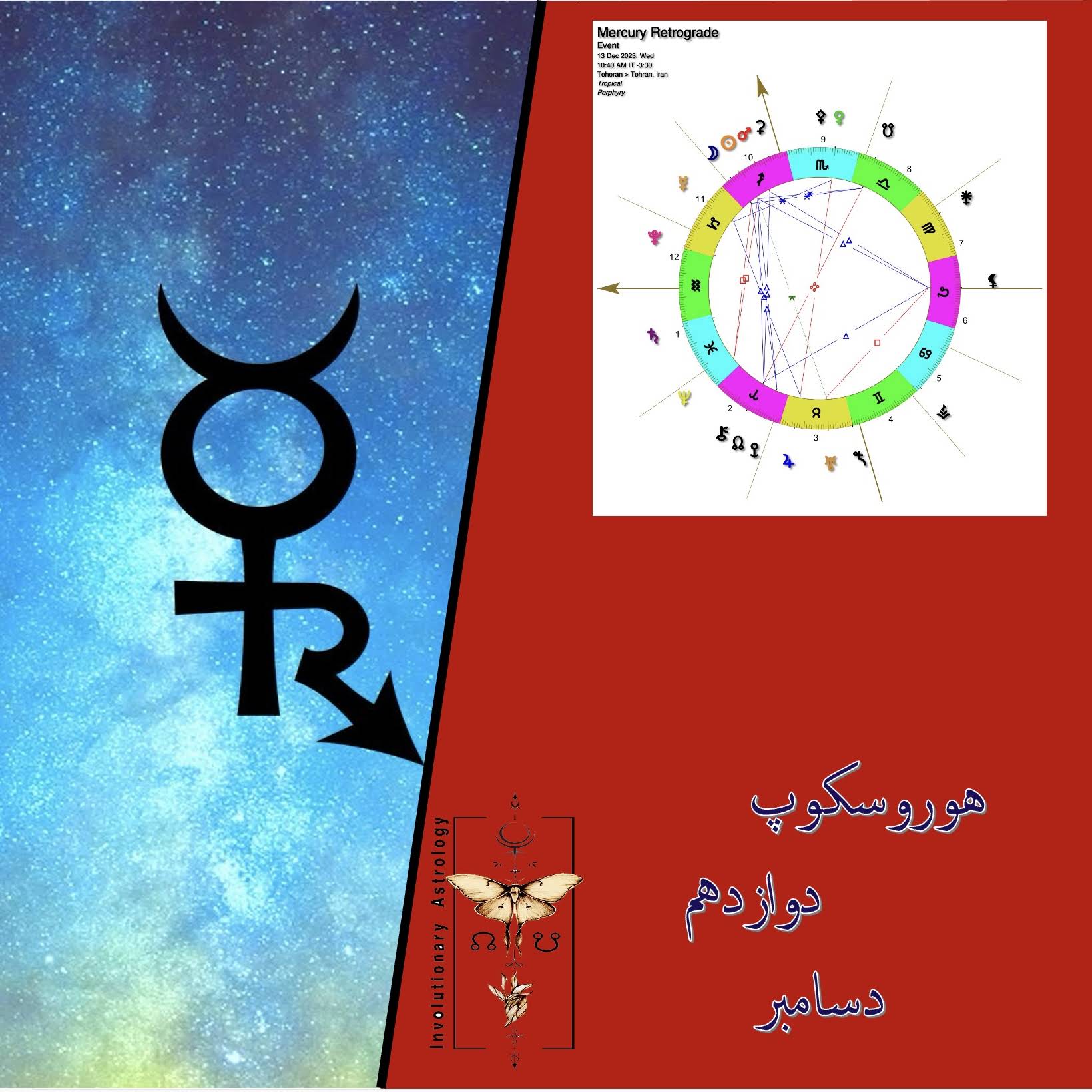 Post from Involutionary Astrology