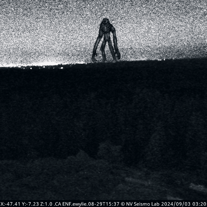 Post from 𓁹ඞTrato Lojj ♾𓂀