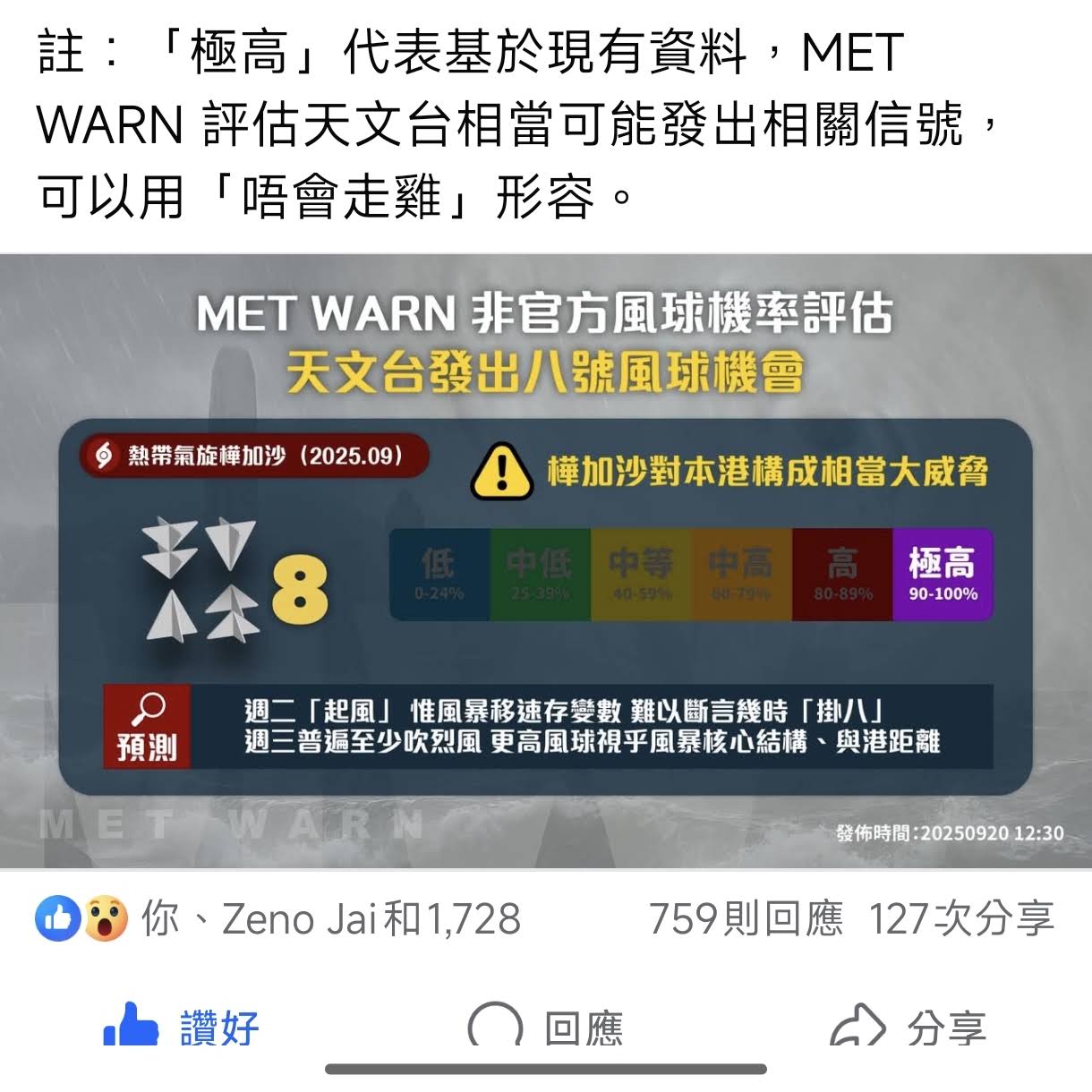 Post from Felix Cheang V634V834’s YTProductions