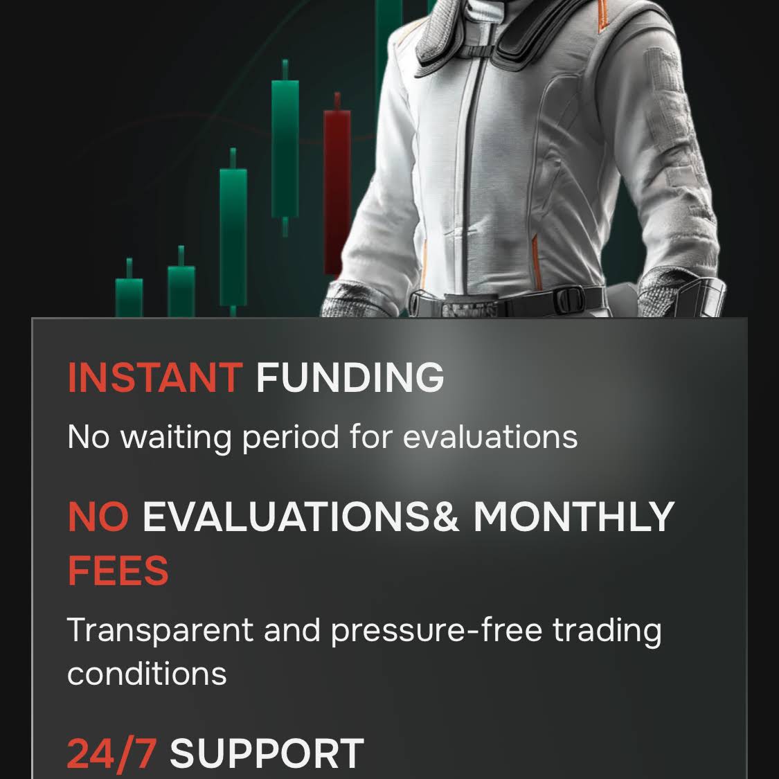 Post from Flow Zone Trader