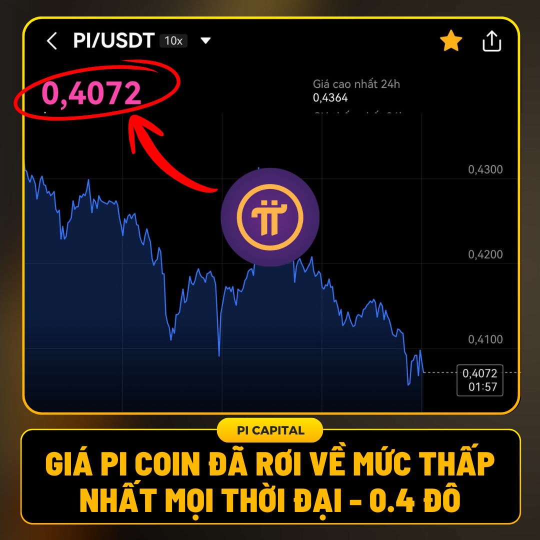Post from Pi Capital