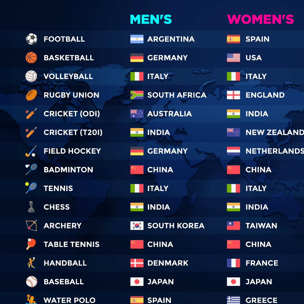 Post from Professor Kalinga