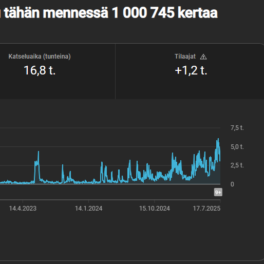 Post from Telkkari