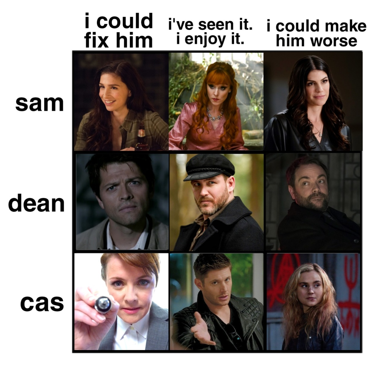 Post from SPN Family