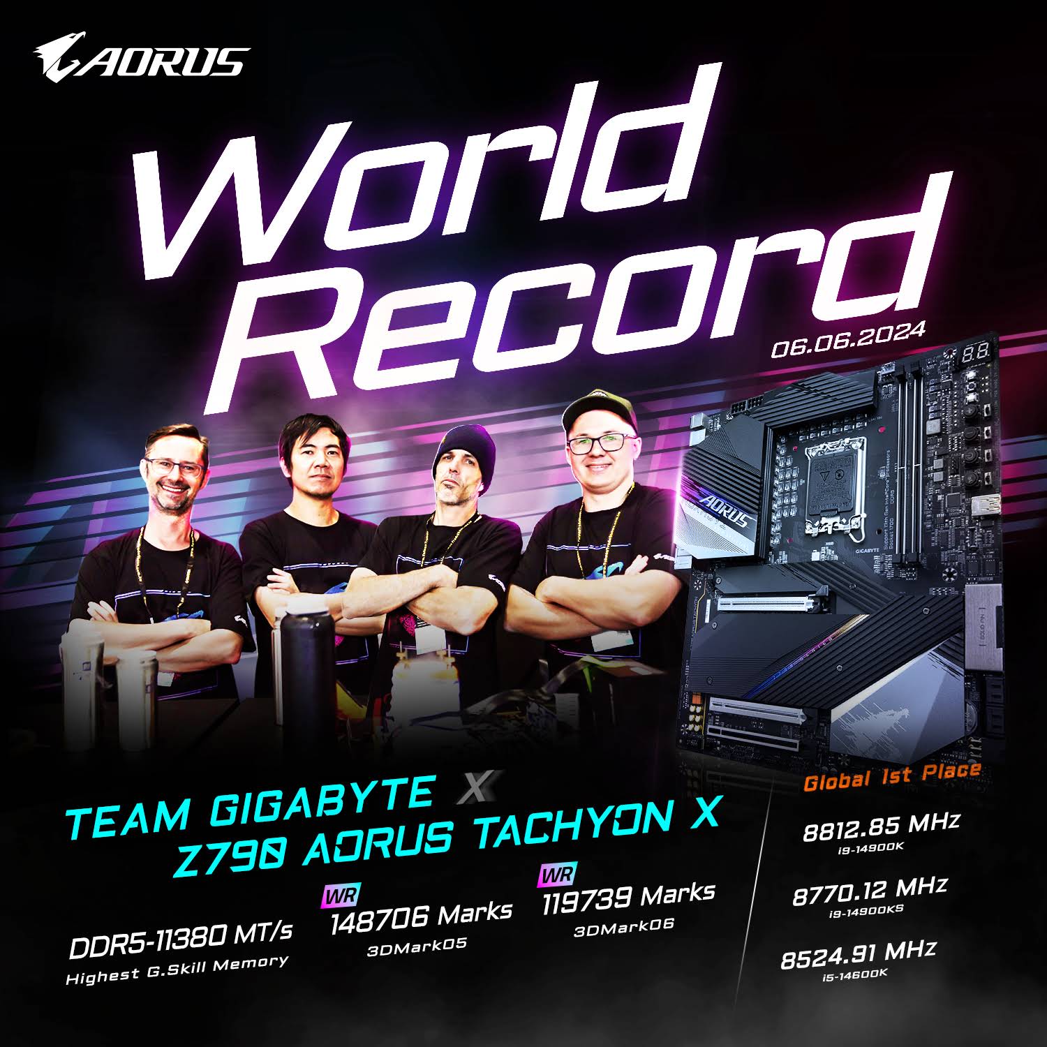 Post from AORUS