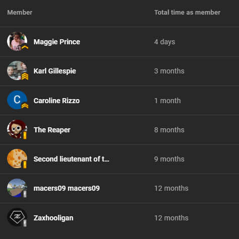 Post from Plastic Scot