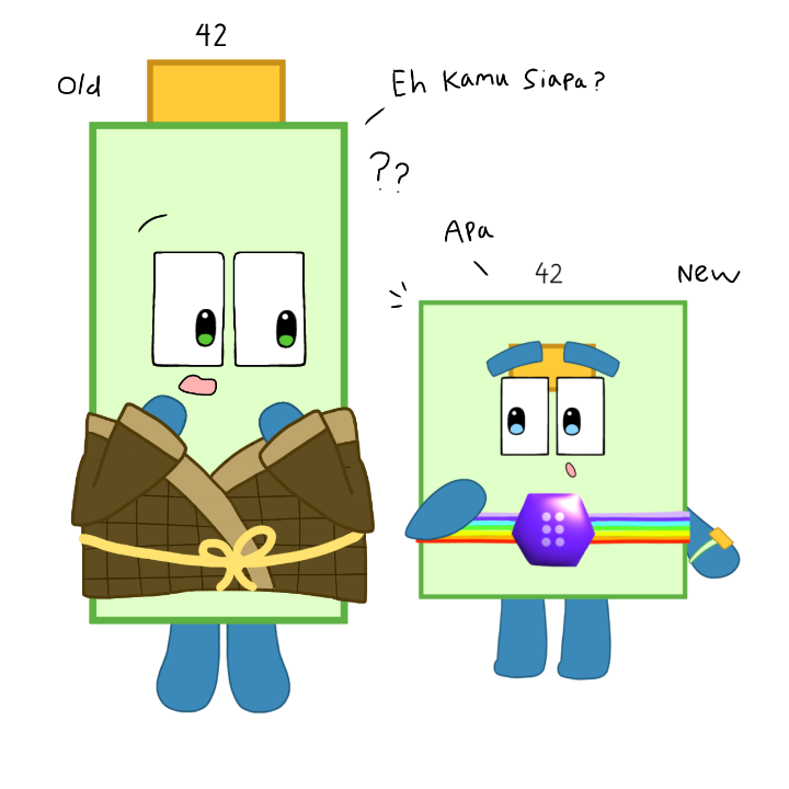 Post from Astrid Rahayu