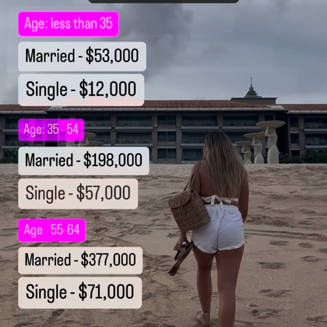 Post from Ericka Williams Classy Climb Smartphone Money