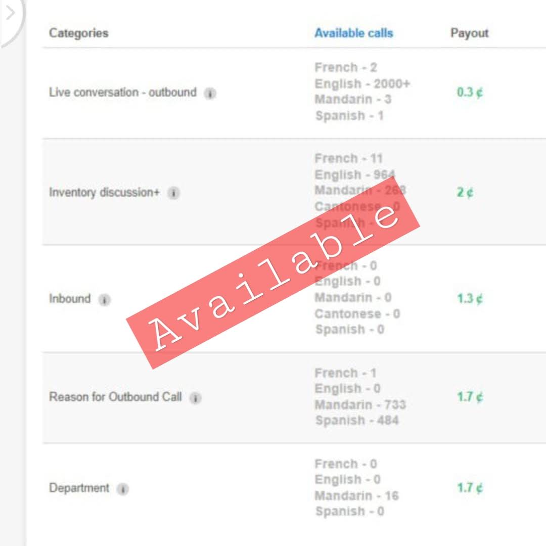 Post from IB Solutions