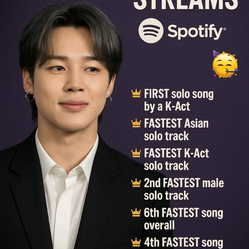 Post from Jimin ‘s Shoulder