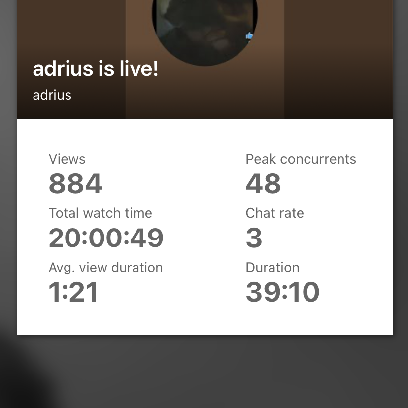 Post from adrius