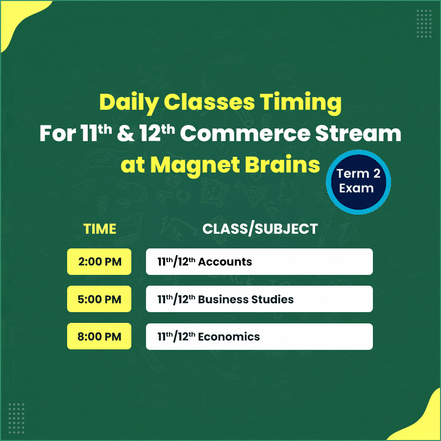 Post from Magnet Brains