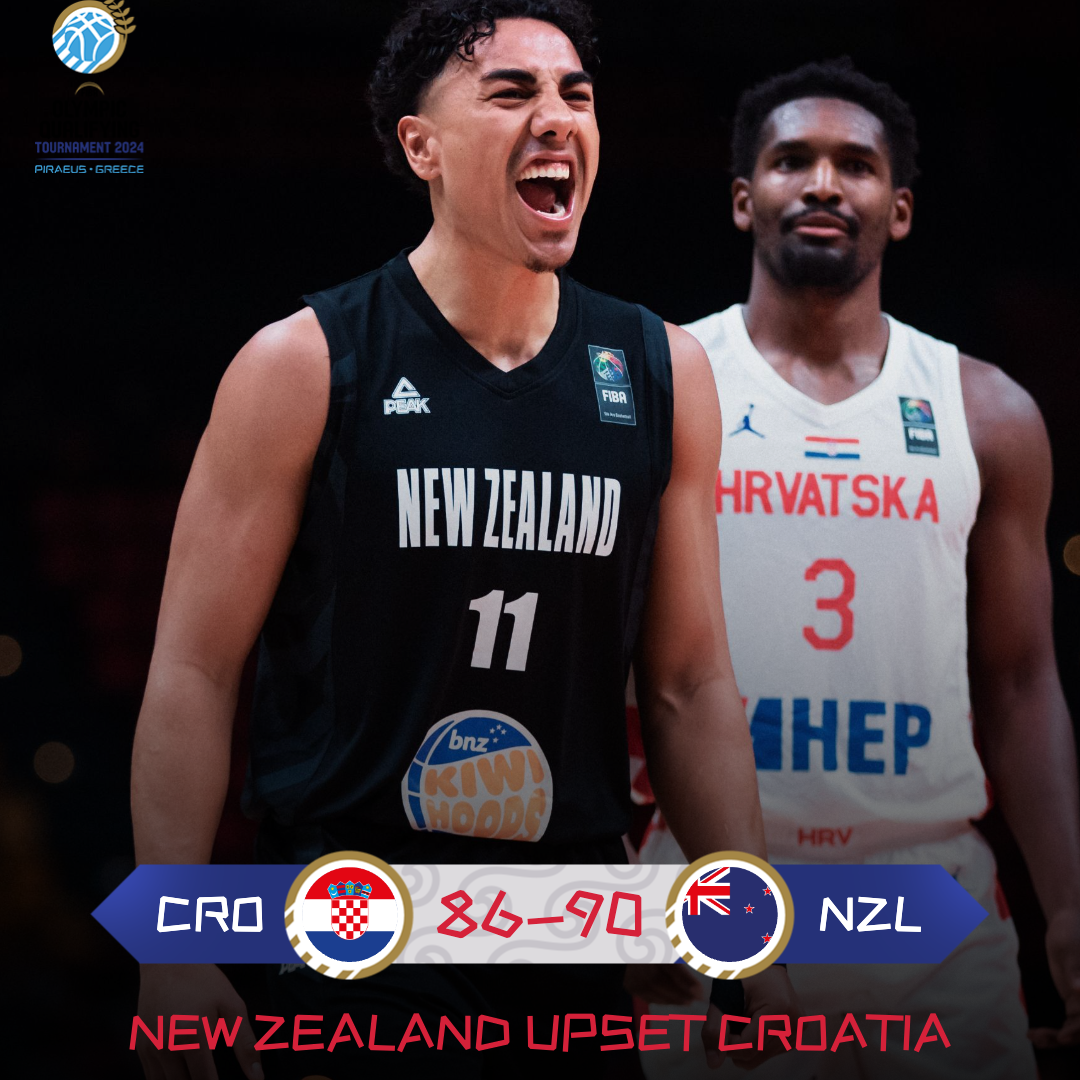 Post from FIBA - The Basketball Channel