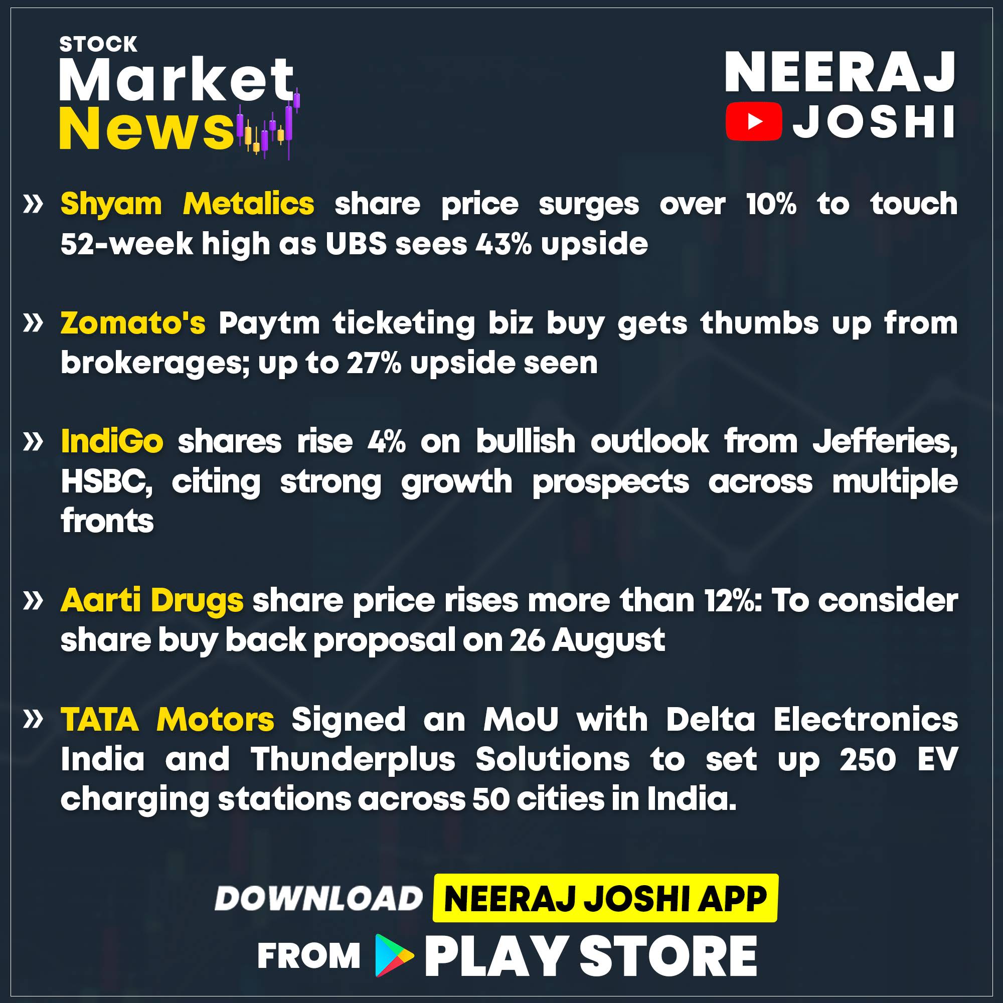 Post from Neeraj joshi