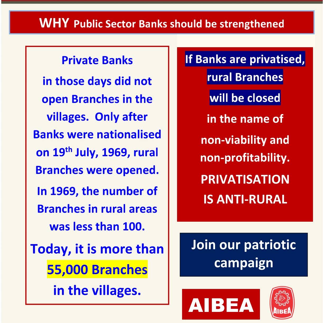 Post from AIBEA: ALL INDIA BANK EMPLOYEES ASSOCIATION