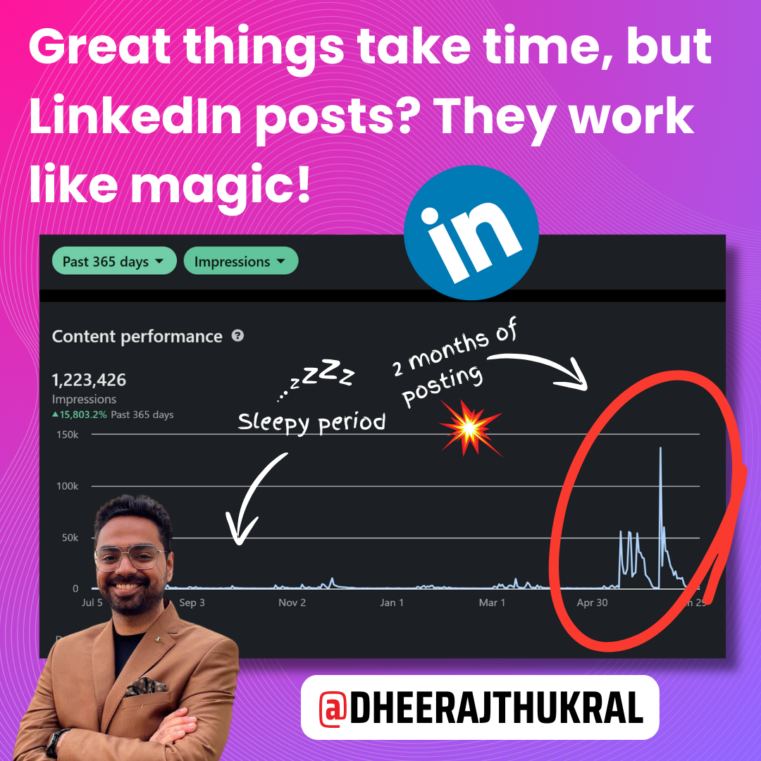 Post from Dheeraj Thukral