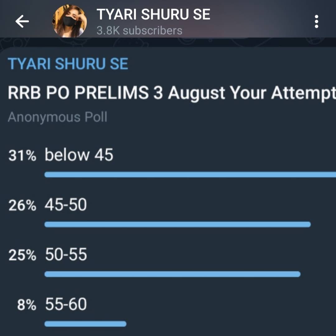 Post from Tyari Shuru Se