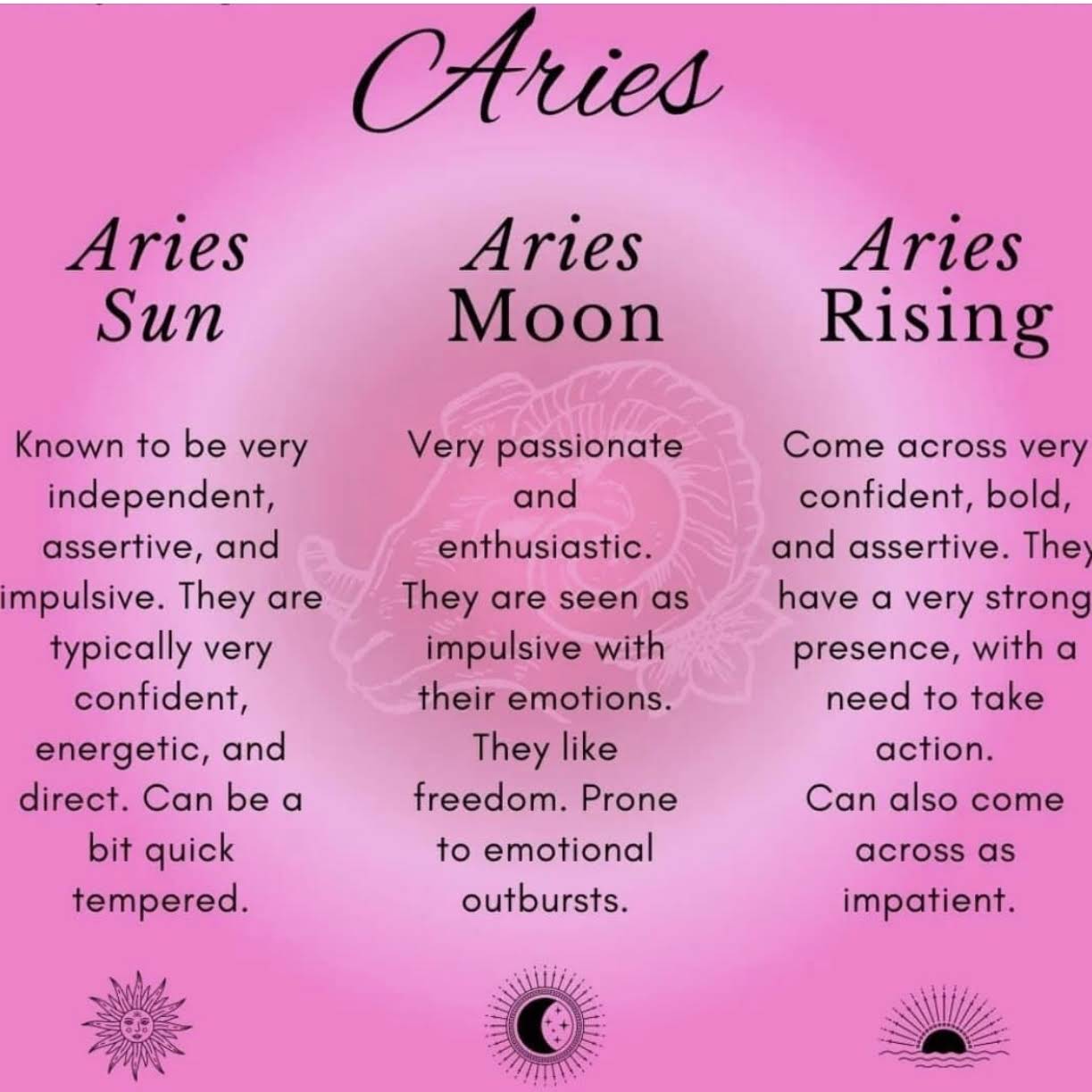 Post from ARIES THE EMPEROR