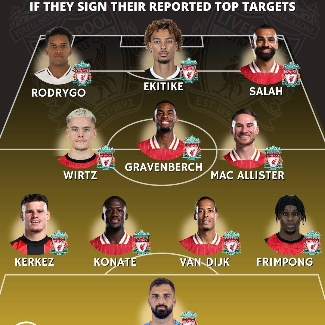 Post from The Anfield Fan Zone