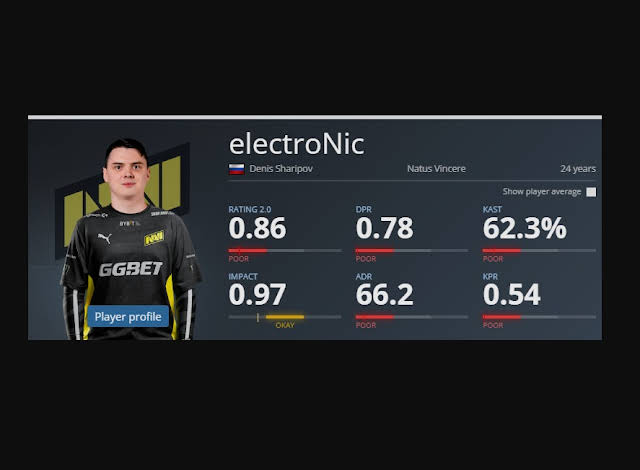 CSGO 賽事討論暨技術交流區 (55) | LIHKG 討論區