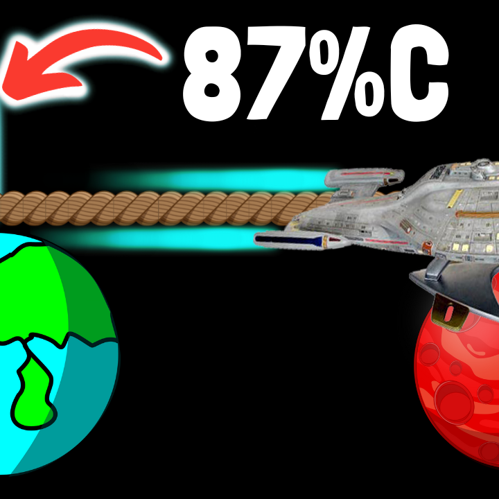 Post from FloatHeadPhysics