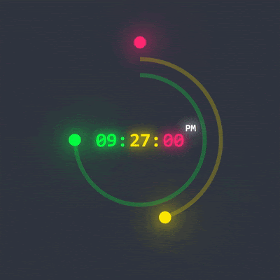 Post from Online Tutorials