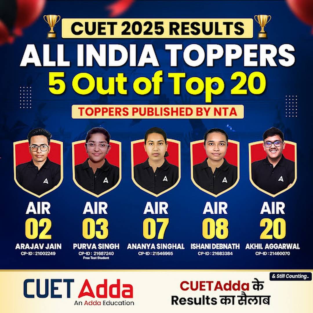 Post from CUET Adda247