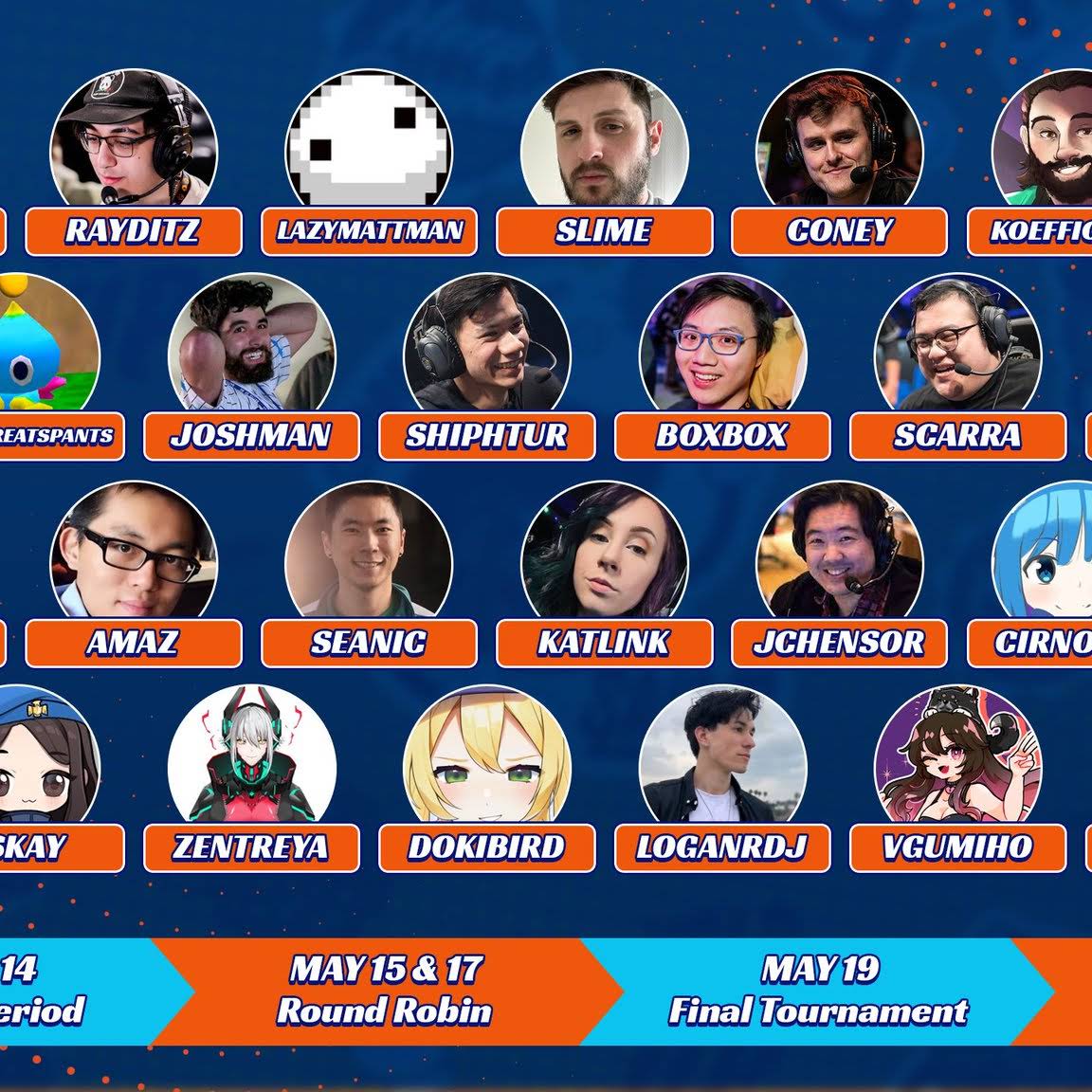 Post from Signified B Sides