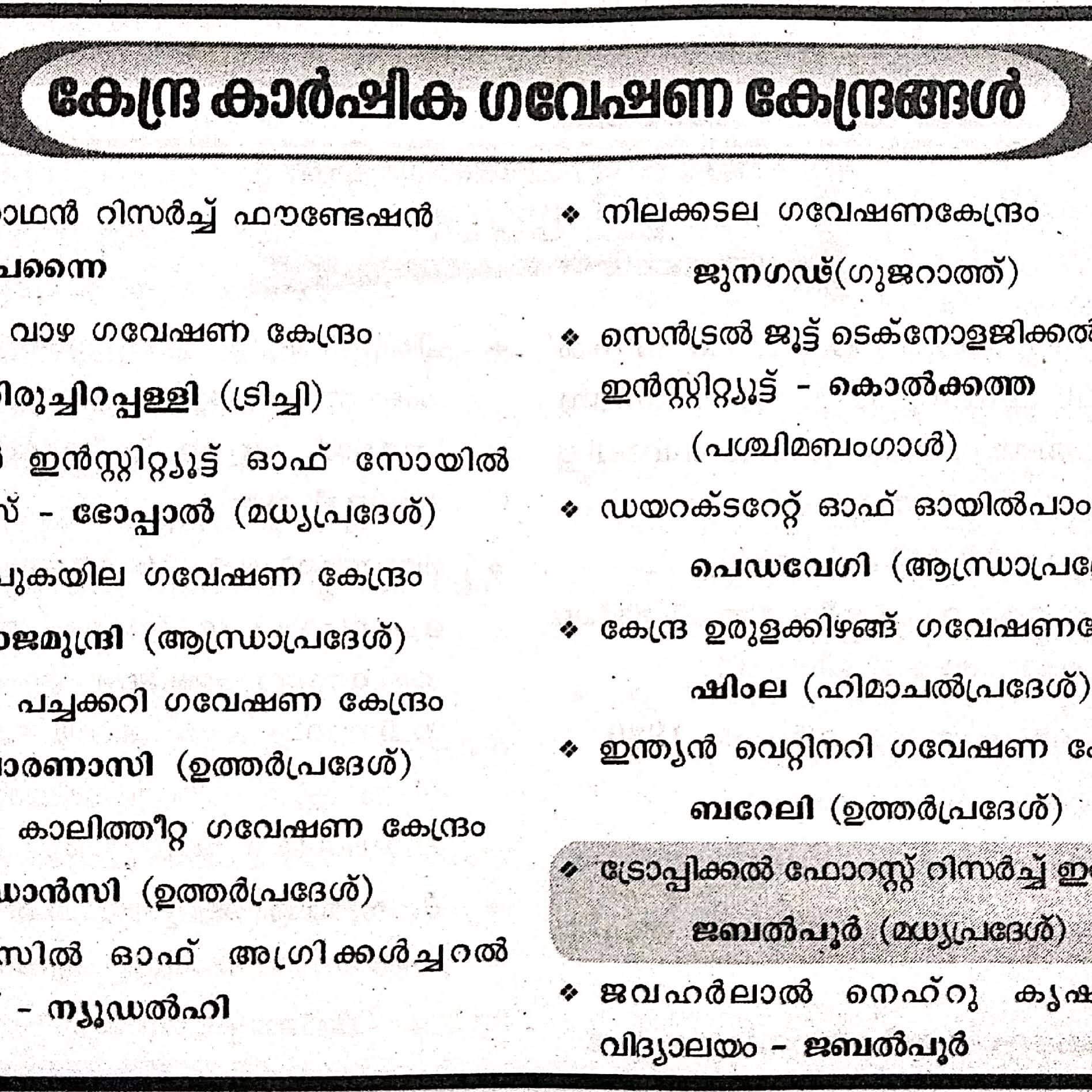 Post from devalokam